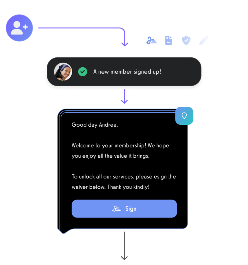 Personal Trainer PAR-Q Form Template (PDF, DOC, XLS – FREE) | Exercise.com