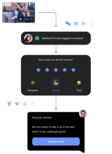 12 Best Gym Point of Sale (POS) System Software in 2025 | Exercise.com