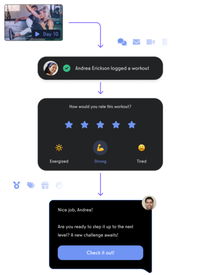 7 Best Physical Therapy Home Exercise Program (HEP) Software in 2025 | Exercise.com