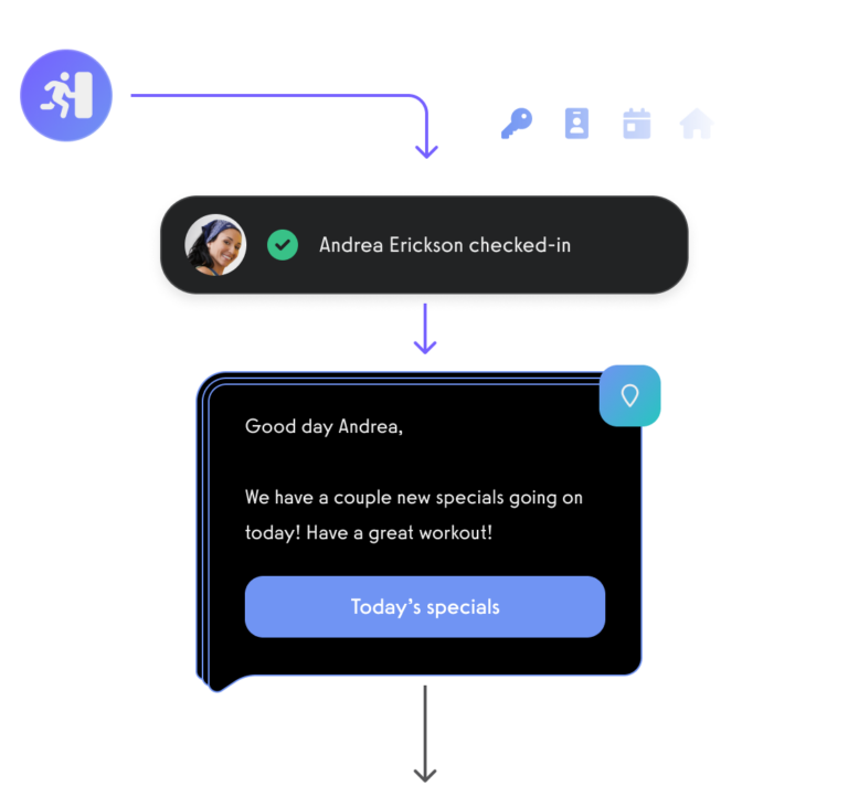 7 Best Gym Software with Barcode Scanner Access in 2025 – Fast & Secure ...