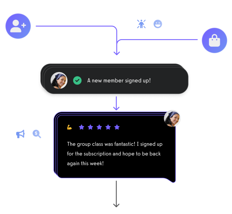 Gym Sign In Sheet Template (PDF, DOC, XLS – FREE) | Exercise.com