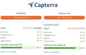 What does Mindbody software do? | Exercise.com