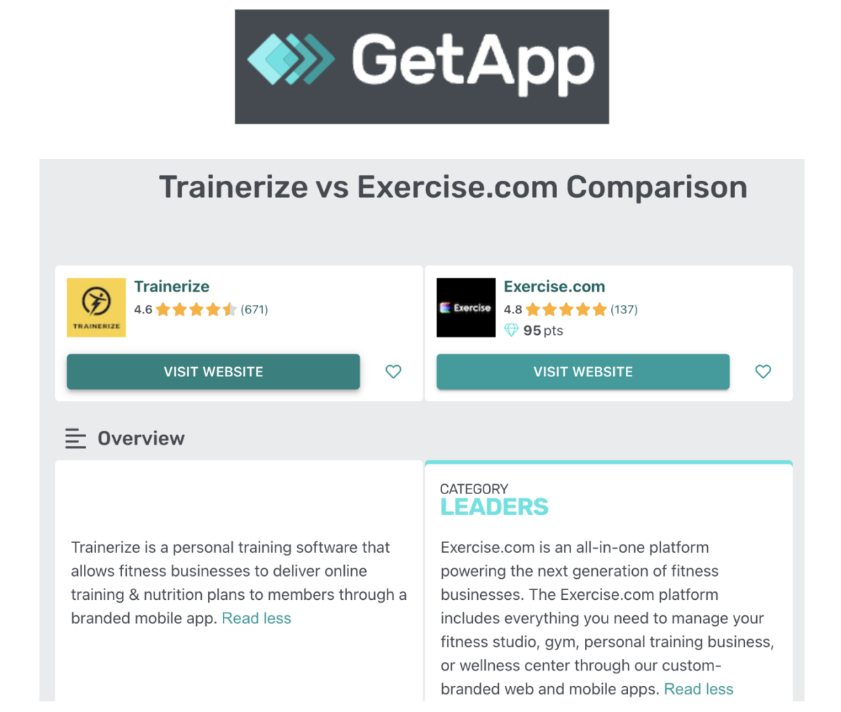 Best Trainerize Alternative | Exercise.com vs Trainerize