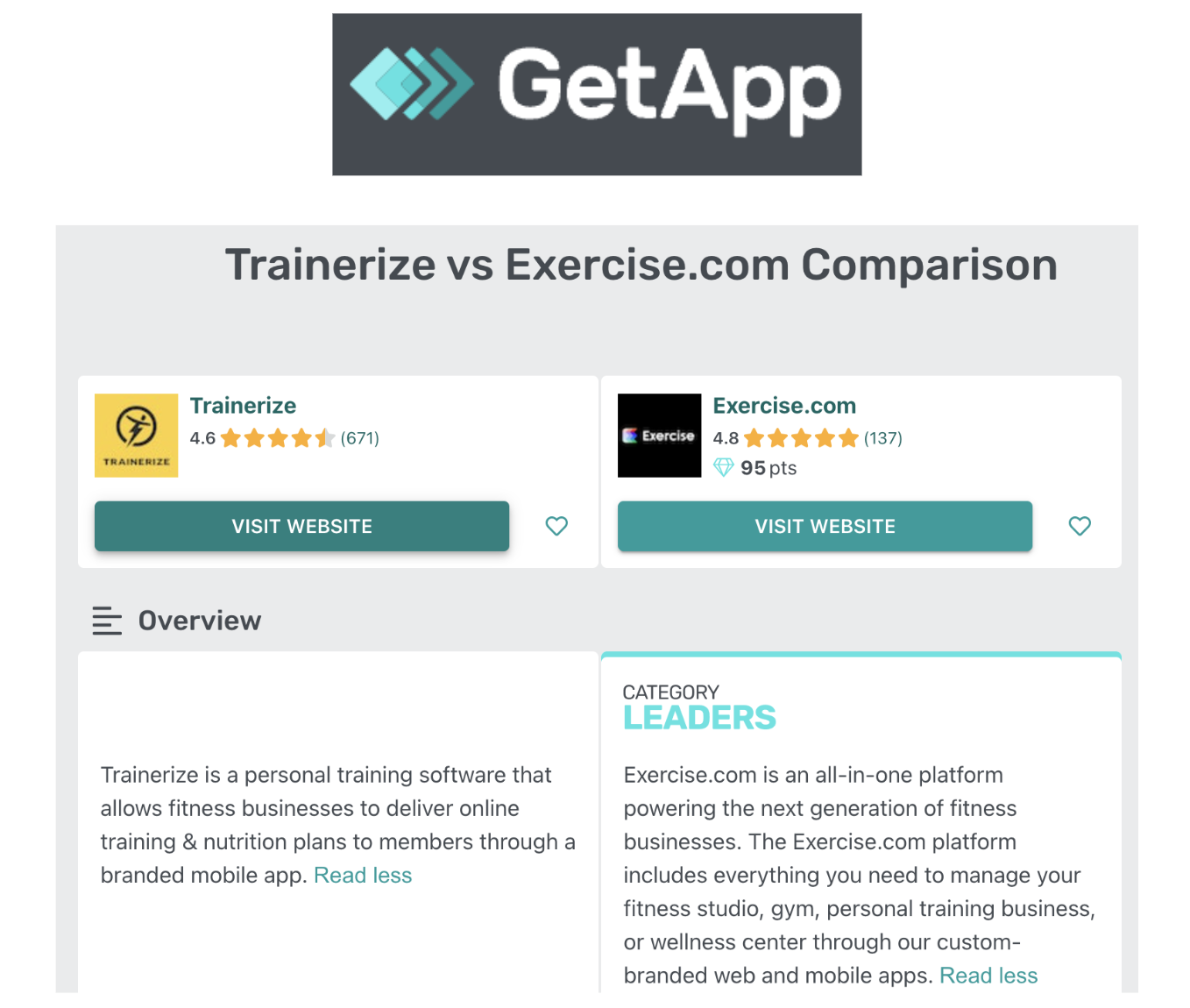 Best Trainerize Alternative | Exercise.com vs Trainerize