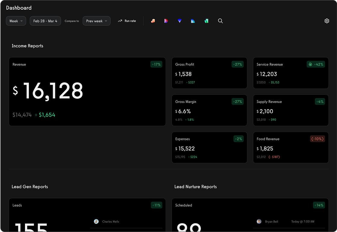 8 Best Gym Membership Card Scanner System in 2025 | Exercise.com