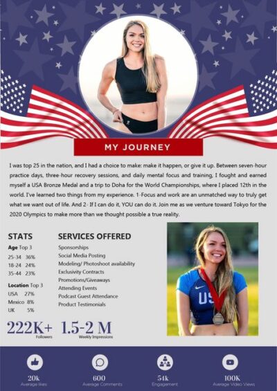 Fitness Influencer Media Kit (Free Examples) | Exercise.com