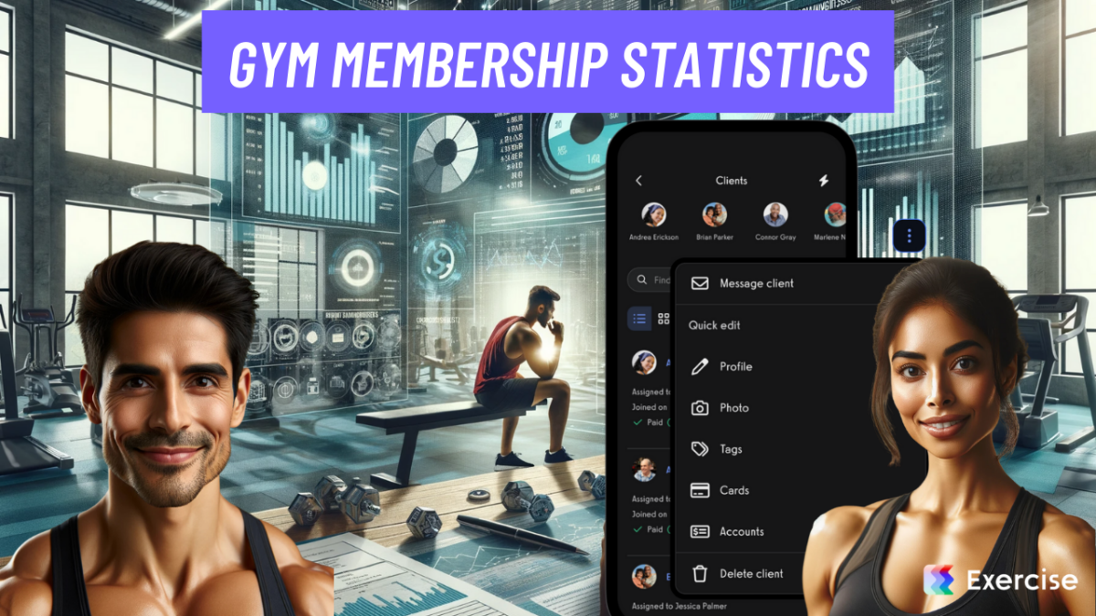 Gym Membership Statistics in 2024 (Big List) | Exercise.com