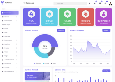 Fitness / Gym Dashboard Template (FREE XLS Example) | Exercise.com
