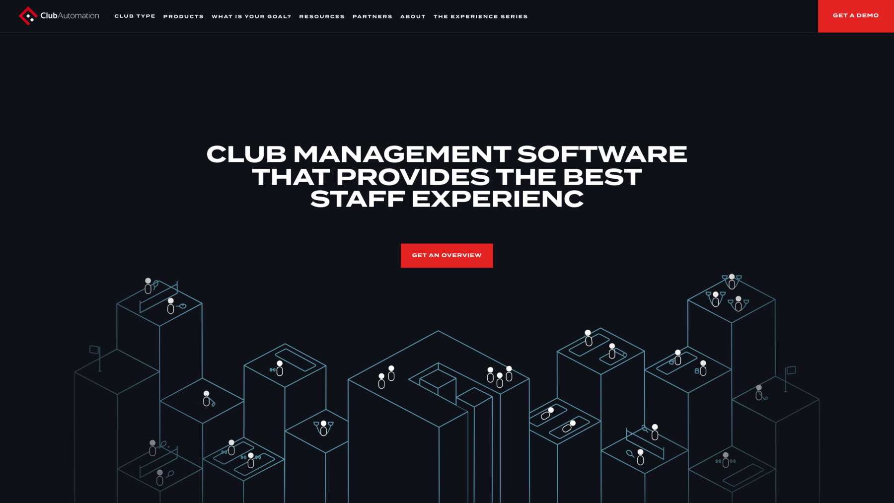 How do I use Club Automation? | Exercise.com