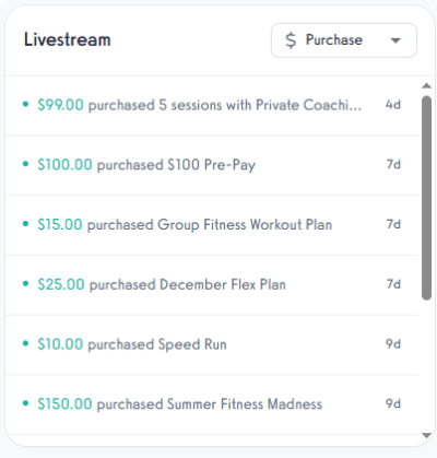 How profitable is owning a gym? (Real Gym Profit Margins by Gym Type in ...