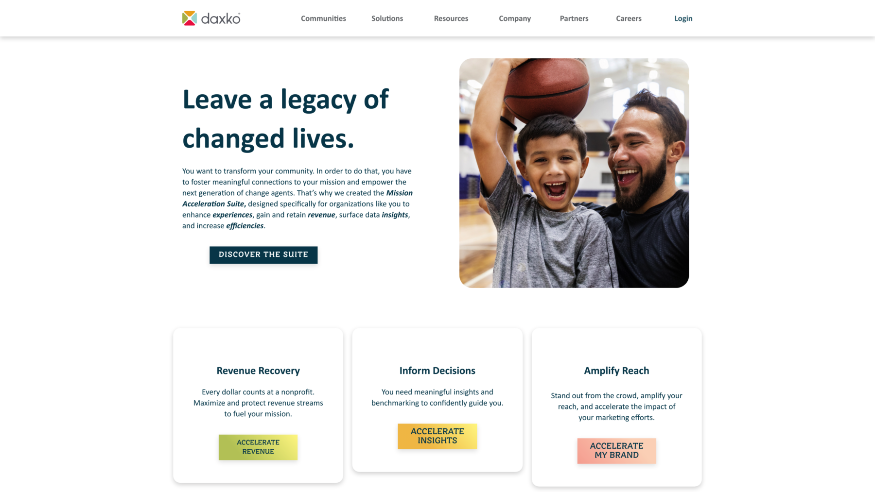 Daxko Pricing (2025): How much does Daxko cost? | Exercise.com