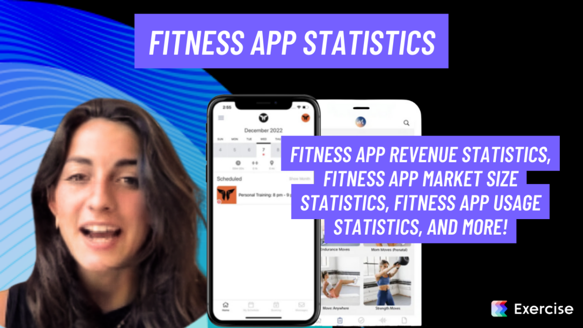 50+ Fitness App Statistics (Revenue, Market Size, Usage, + More) in ...
