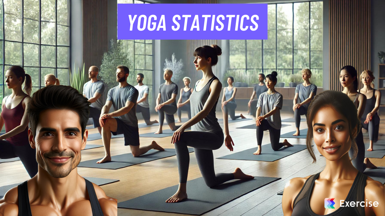 100+ Yoga Statistics, Trends, + Facts for Yoga Professionals in 2025 ...