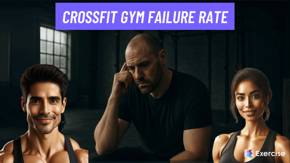 CrossFit Gym Failure Rate – Stats, Survival Tips, & Red Flags ...
